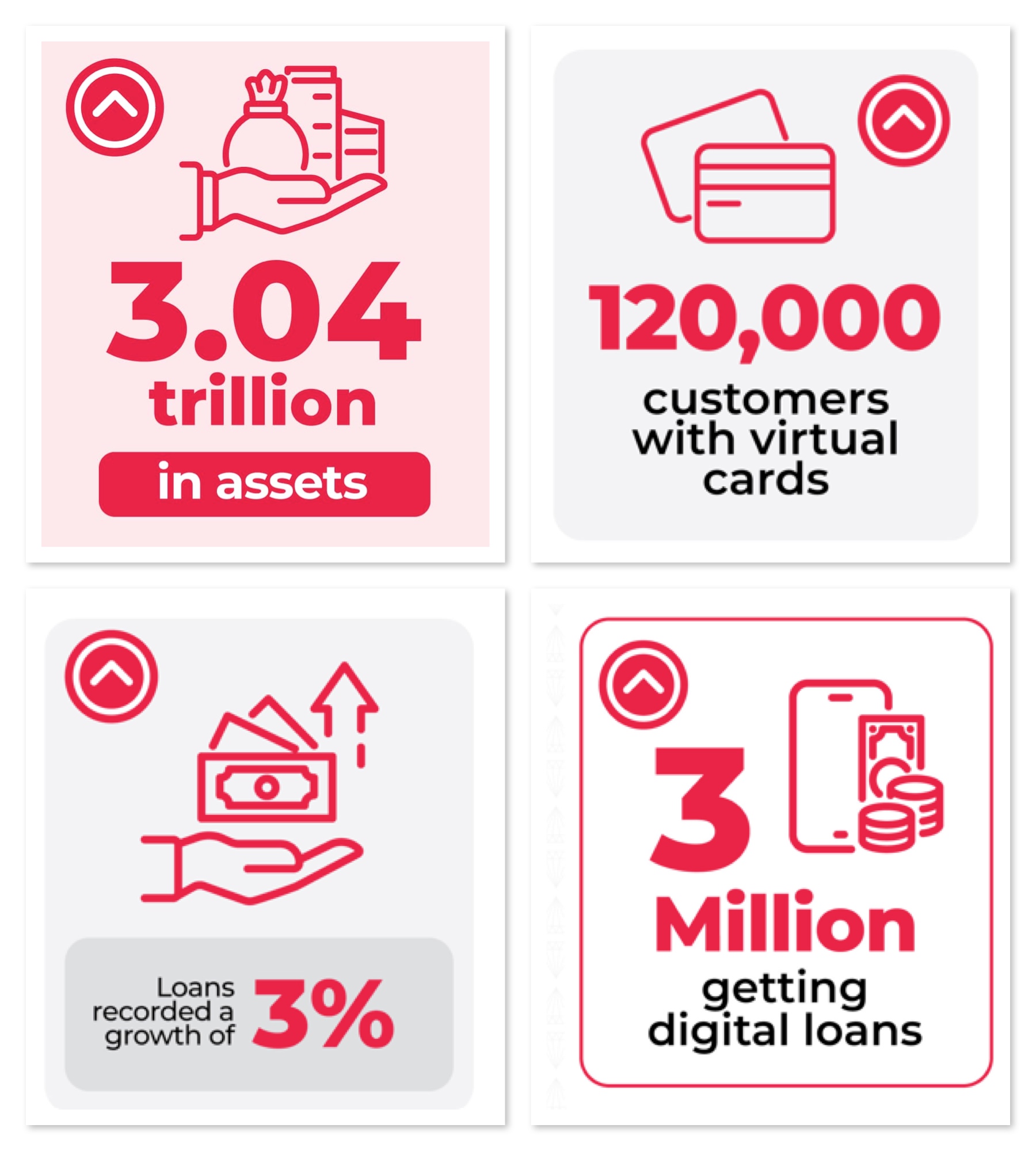 DTB Uganda: A Year of Resilience, Innovation, and Sustainable Banking ...